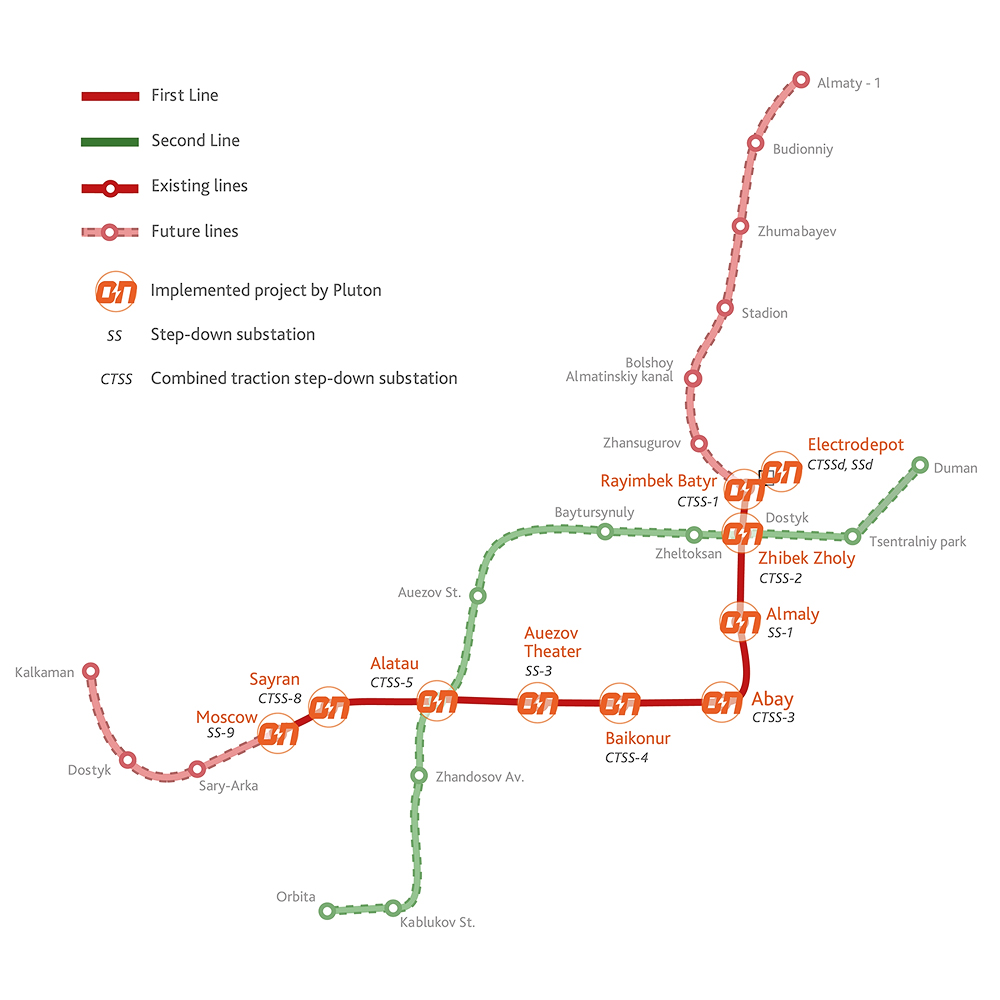 Almaty Metro
